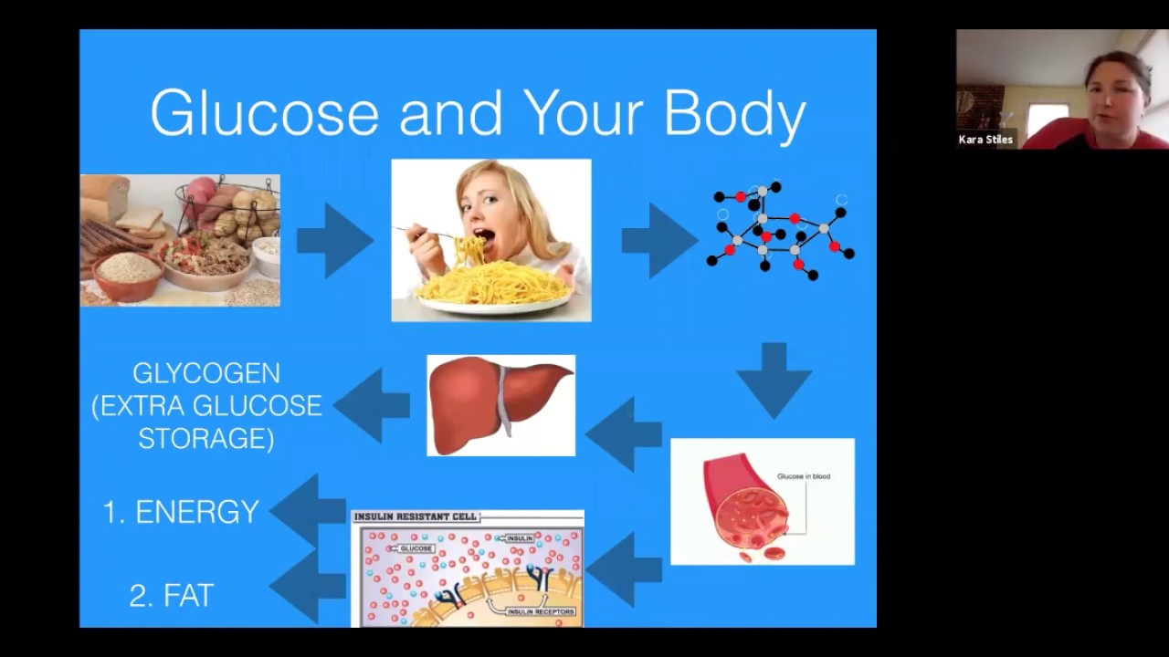 Webinar 30 Things that Make You High - YouTube