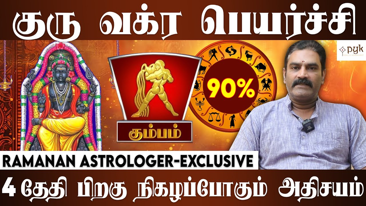 Kumbam Guru Vakra Peyarchi 2024 கும்பம் உங்கள் வாழ்க்கை மாறும் ...