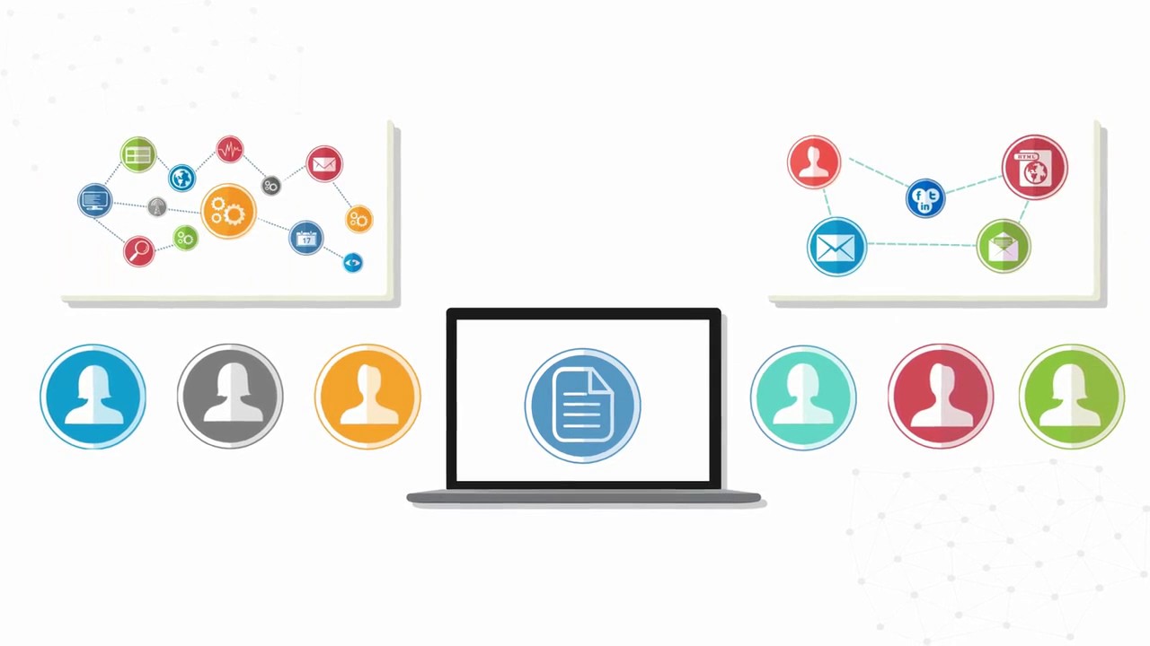 1 Minute Overview of ClickDimensions - YouTube