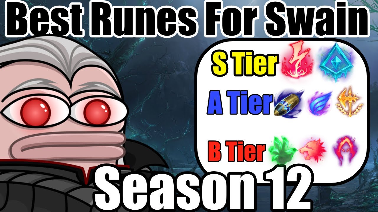 The Best Runes For Swain In Season 12?? League of Legends Swain Guide ...