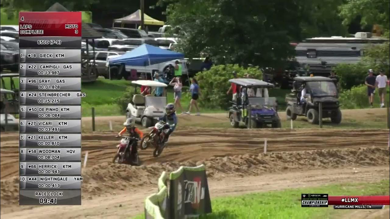 2022 Loretta Lynn's Remastered - 65cc (7-9) Moto 3 - YouTube
