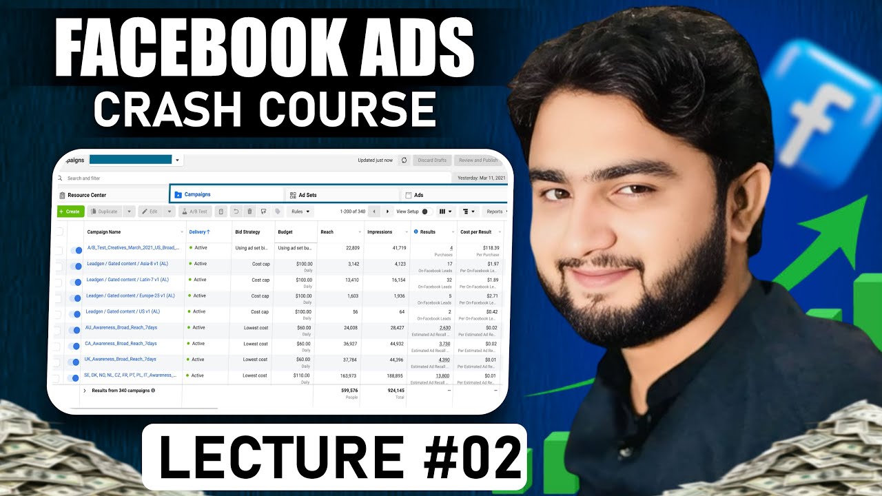 Facebook Ads Masterclass (Part 2) – Advanced Strategies & Scaling - YouTube