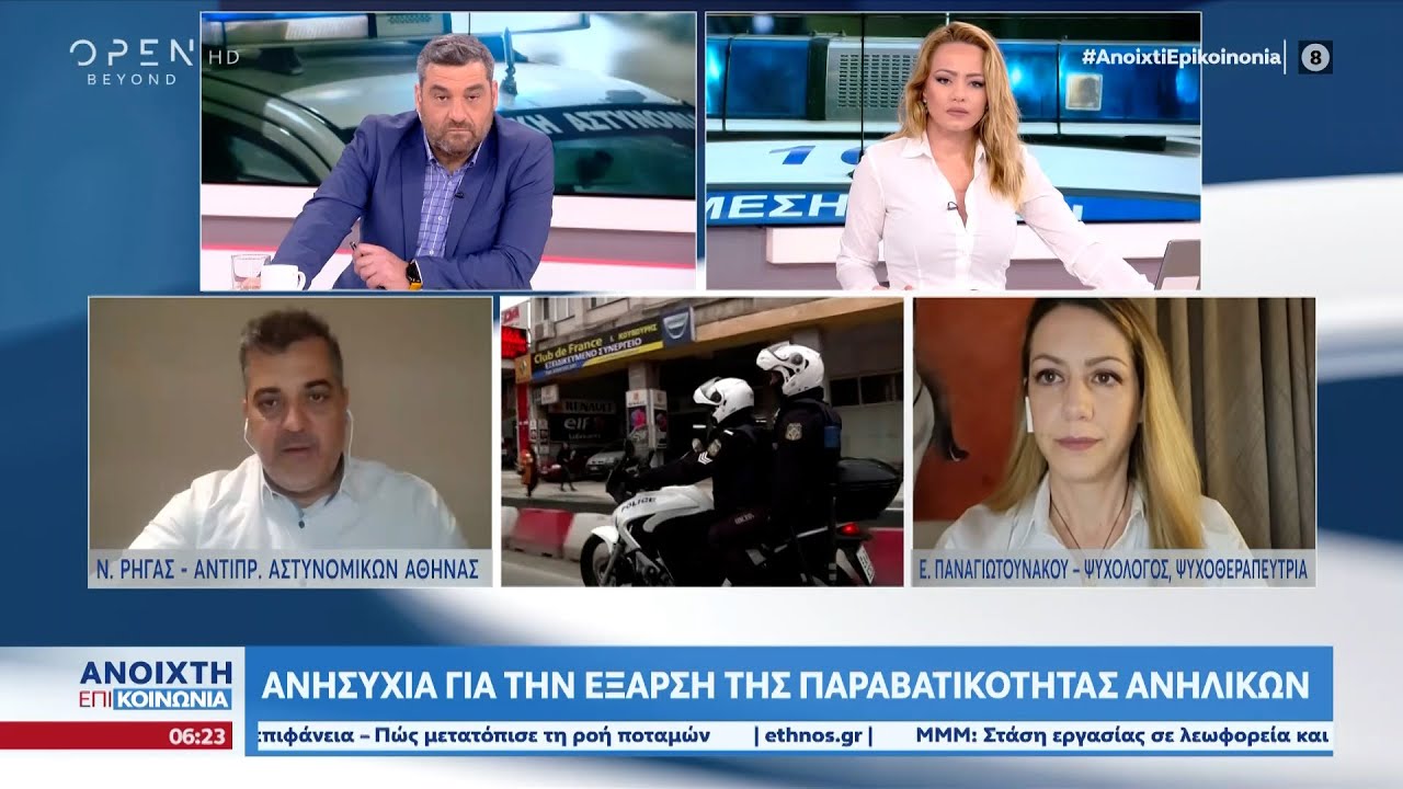 Ανησυχία για την έξαρση της παραβατικότητας ανηλίκων | Ethnos - YouTube