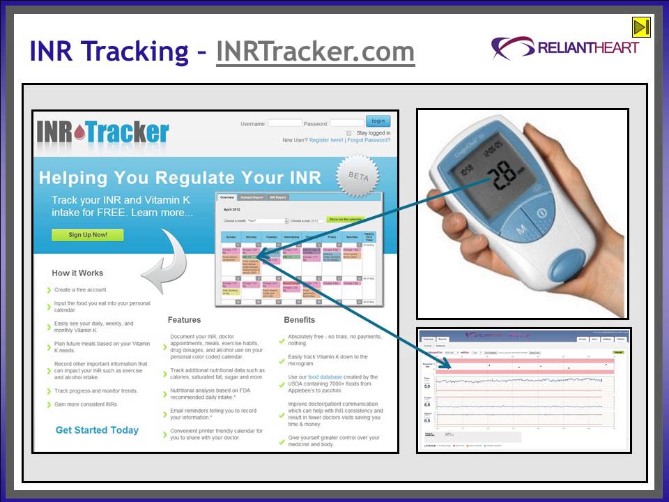 Remote Monitoring & INR Tracker - YouTube