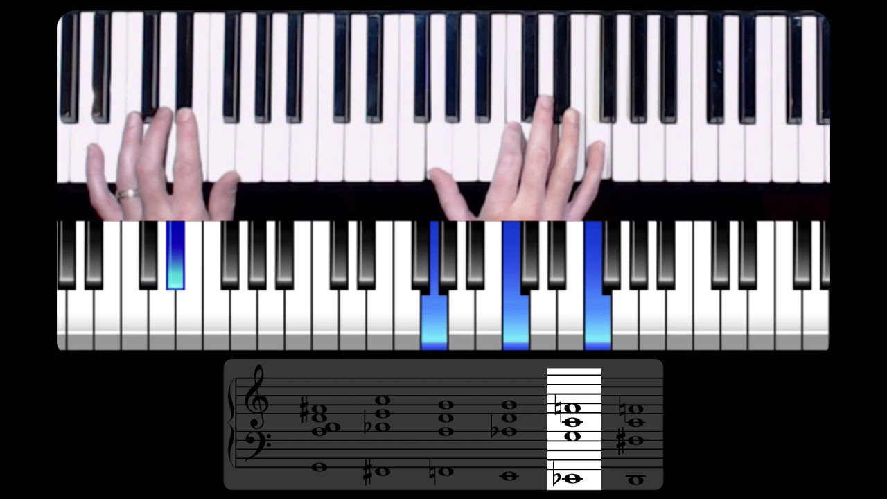 Peg - Keyboard Intro - Tutorial Chords - Chordify