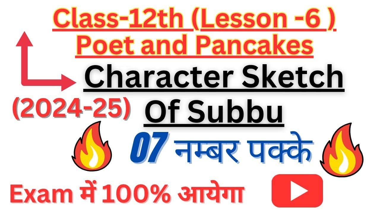 Character sketch of subbu class 12@MadhviAcademy20 - YouTube