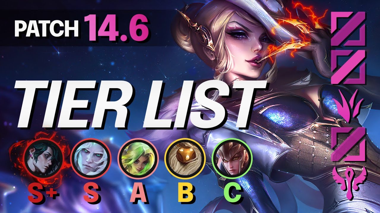 NEW PATCH 14.6 TIER LIST - BEST Champions and Items, NEW Meta Changes ...