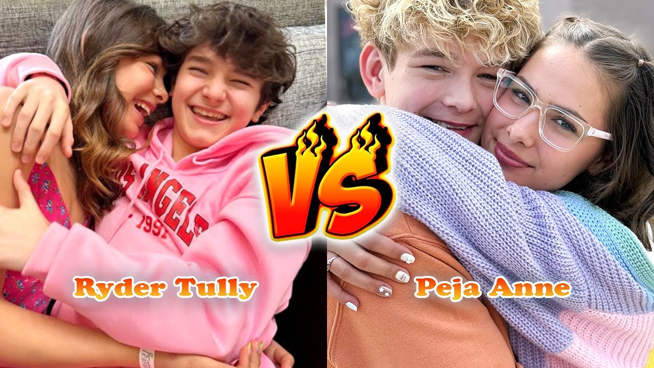 Ryder Tully VS Peja Anne Transformation 👑 From Baby To 2025 - YouTube