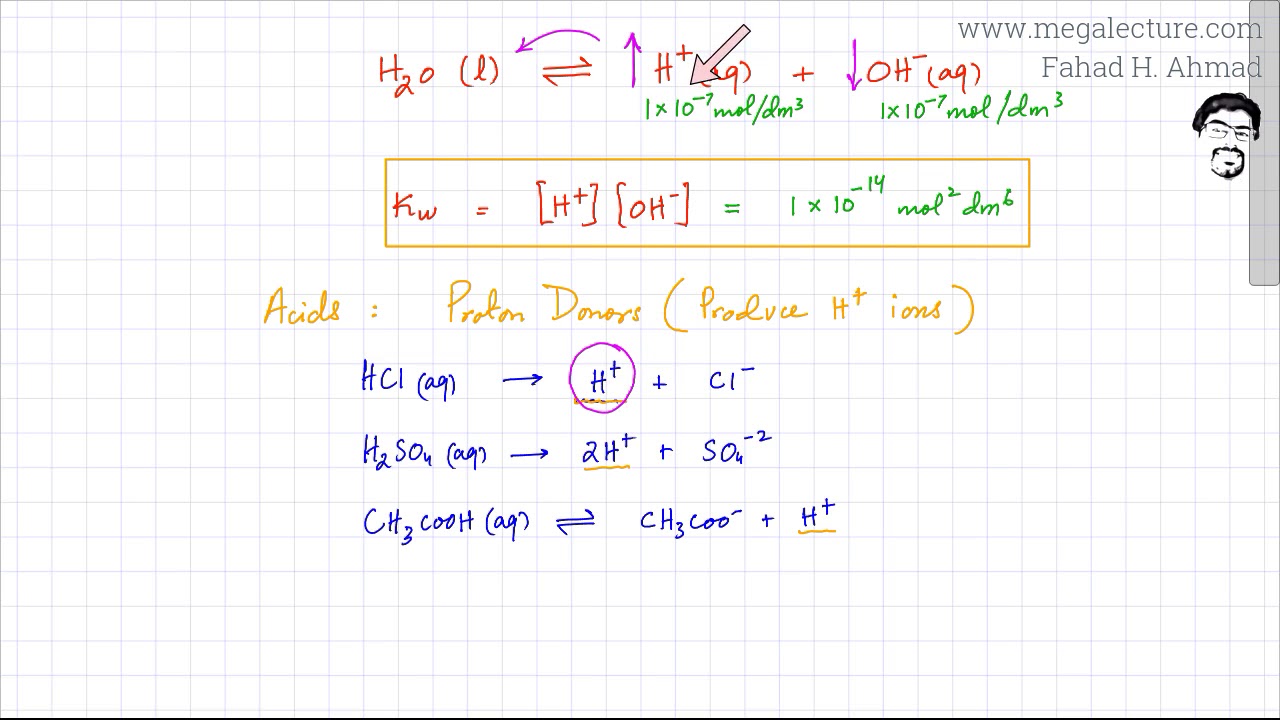 2 - Water Constant Kw : Chemical Equilibria - YouTube