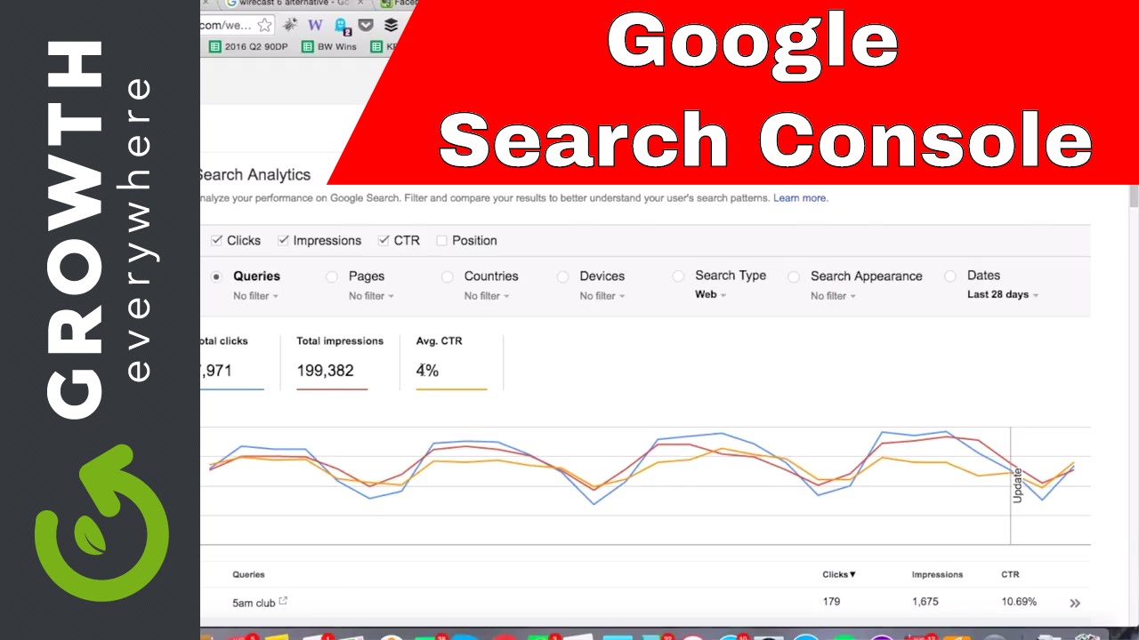 How to Increase Your Organic Traffic with Google Search Console (Quick ...