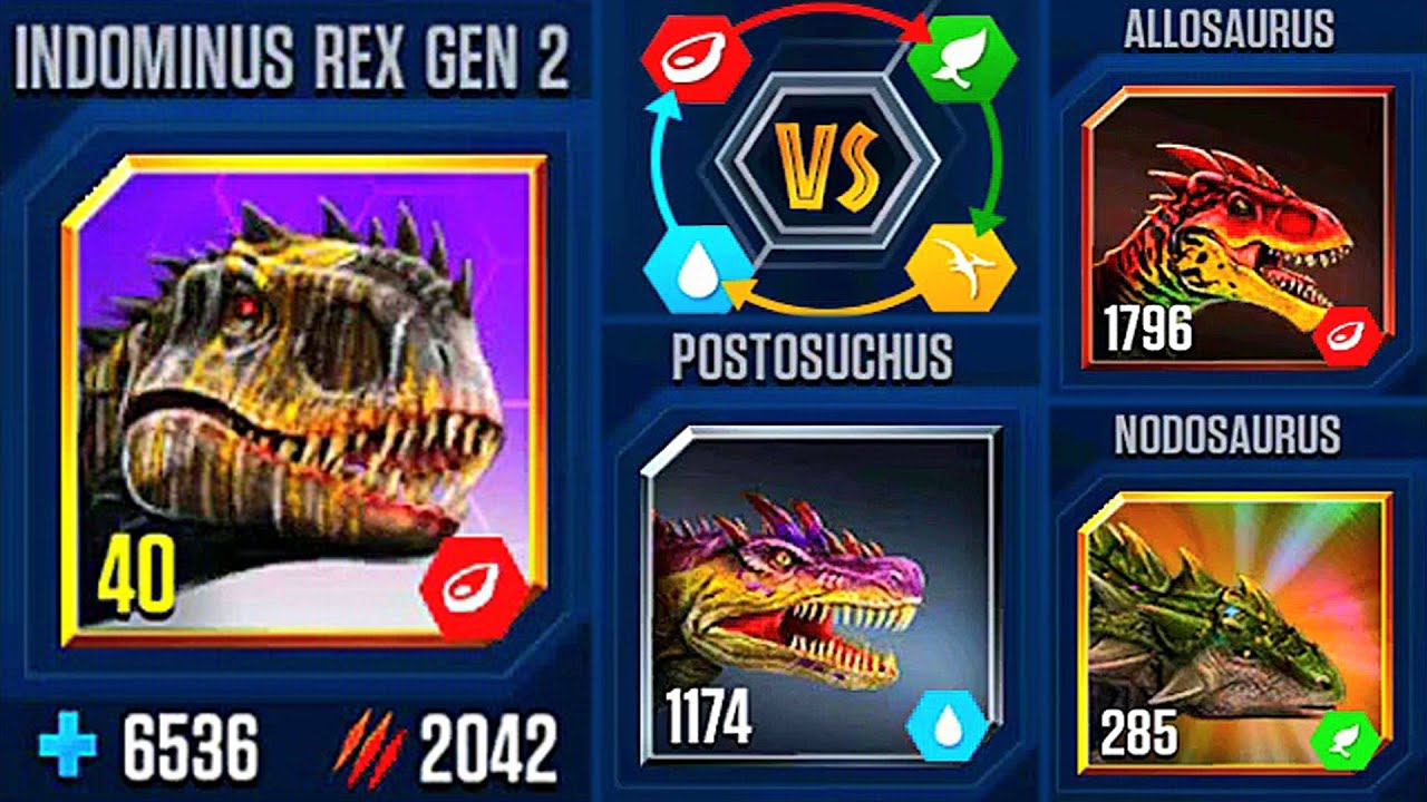 INDOMINUS REX GEN 2 SUPER BATTLE | JURASSIC WORLD THE GAME - YouTube
