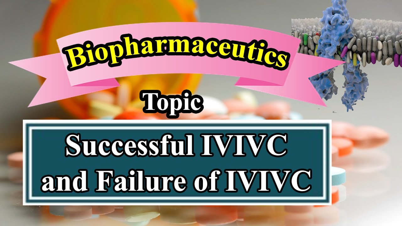 Successful IVIVC and Failure of IVIVC | Successful and Failure of ...