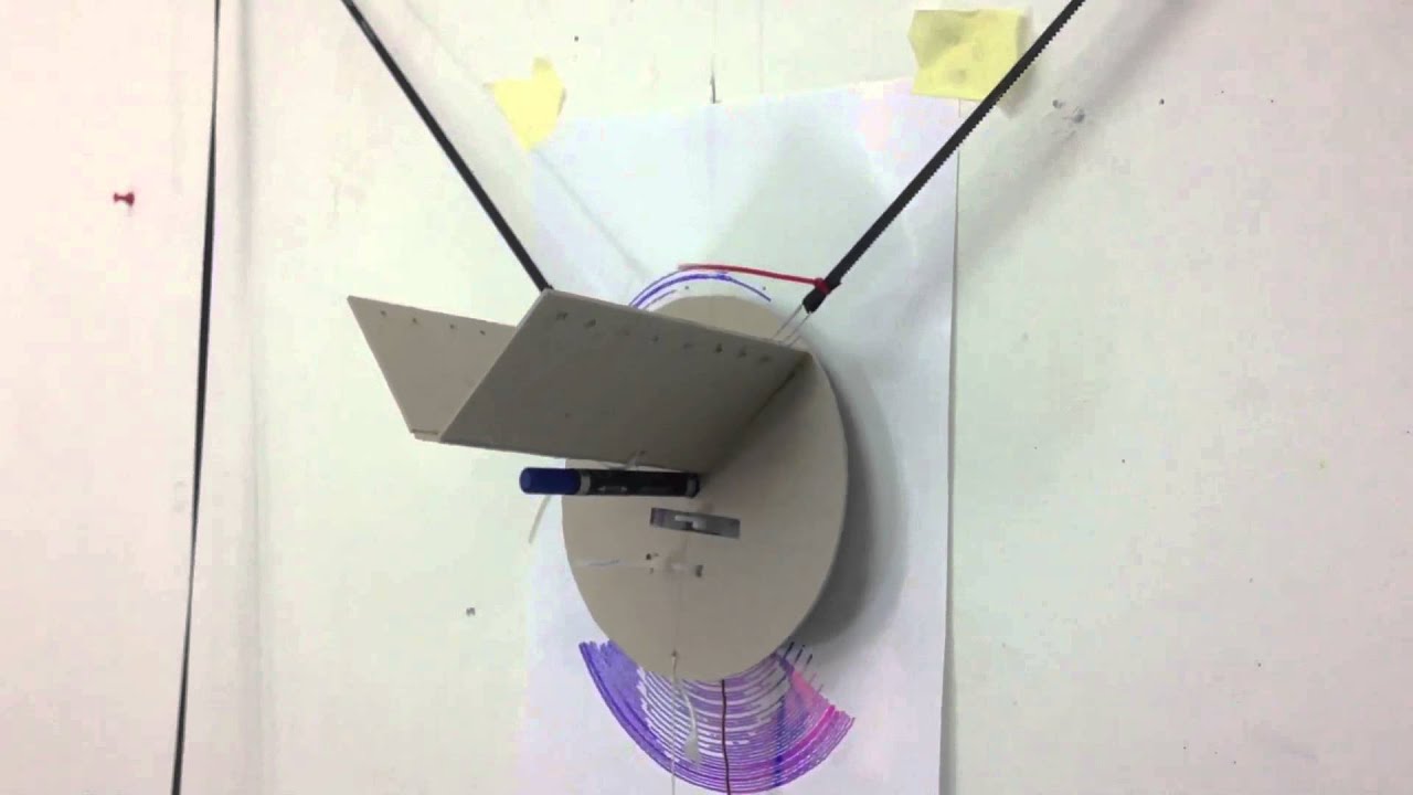 makelangelo - YouTube