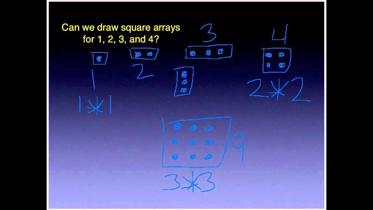 1 7 Square numbers - YouTube