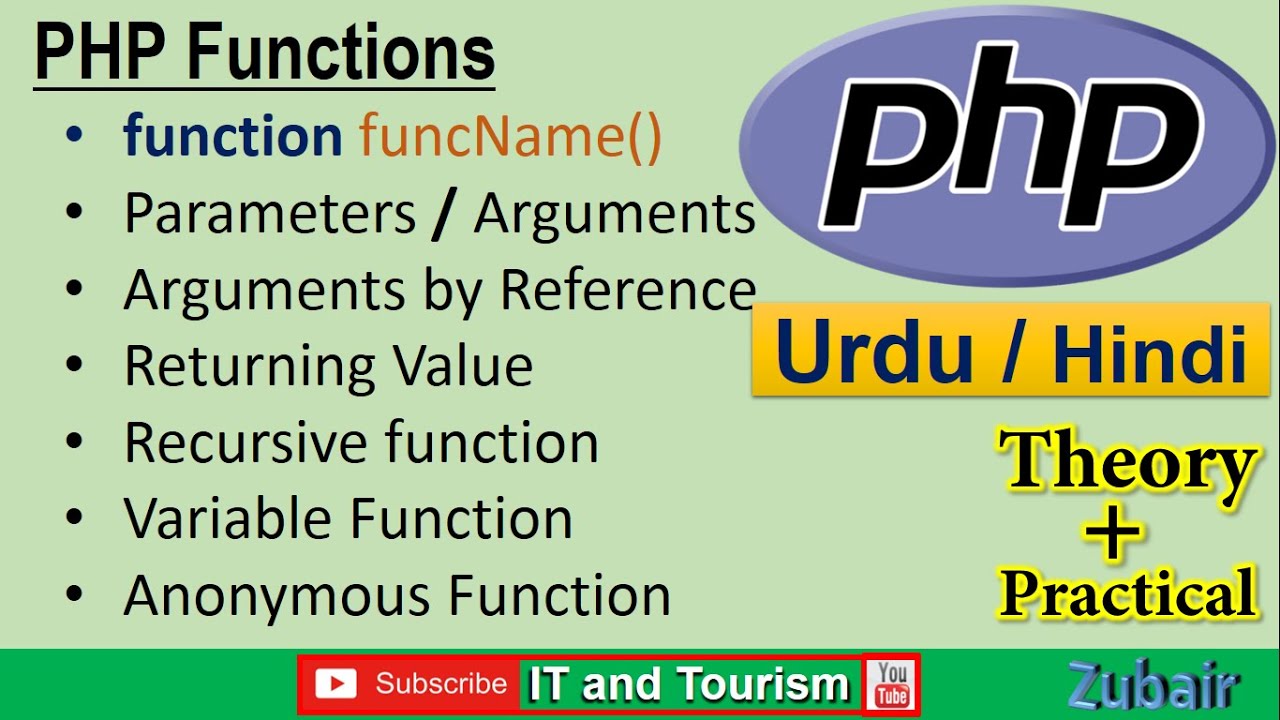 Php Functions Parameters Passing Arguments By Reference Return Value