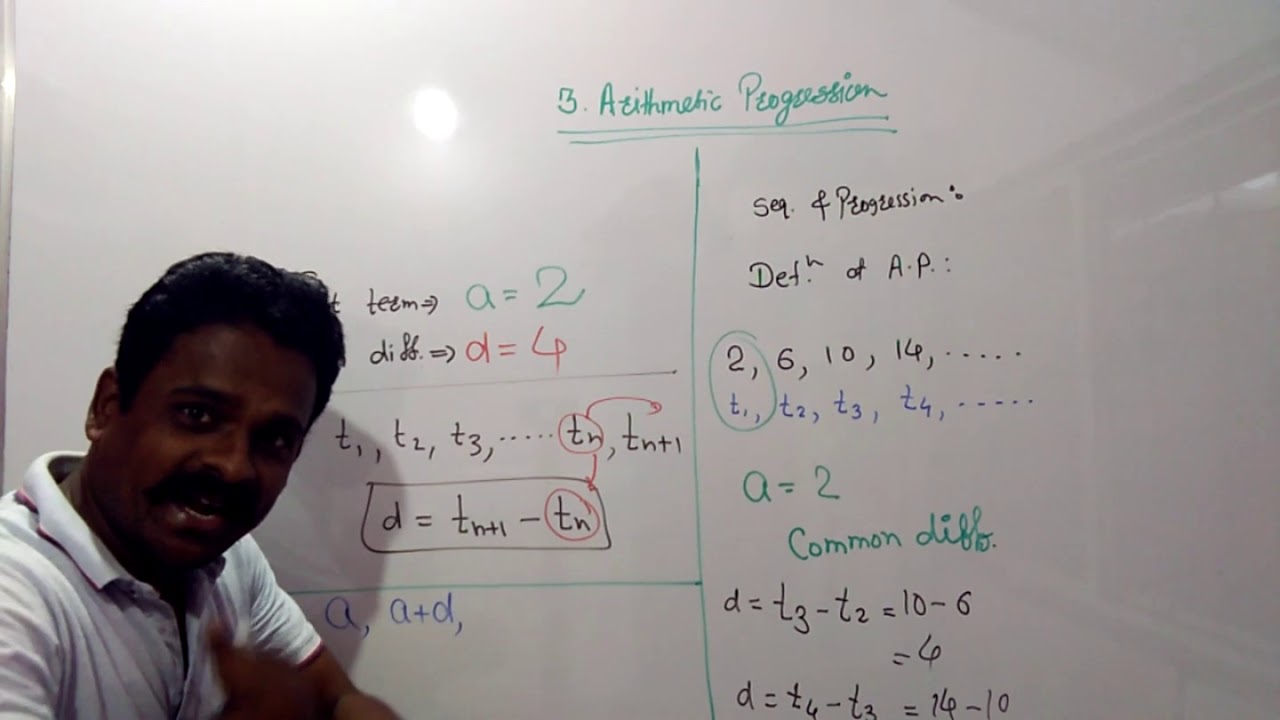 Arithmetic Progression/Class 10/Important Formulae of AP - YouTube