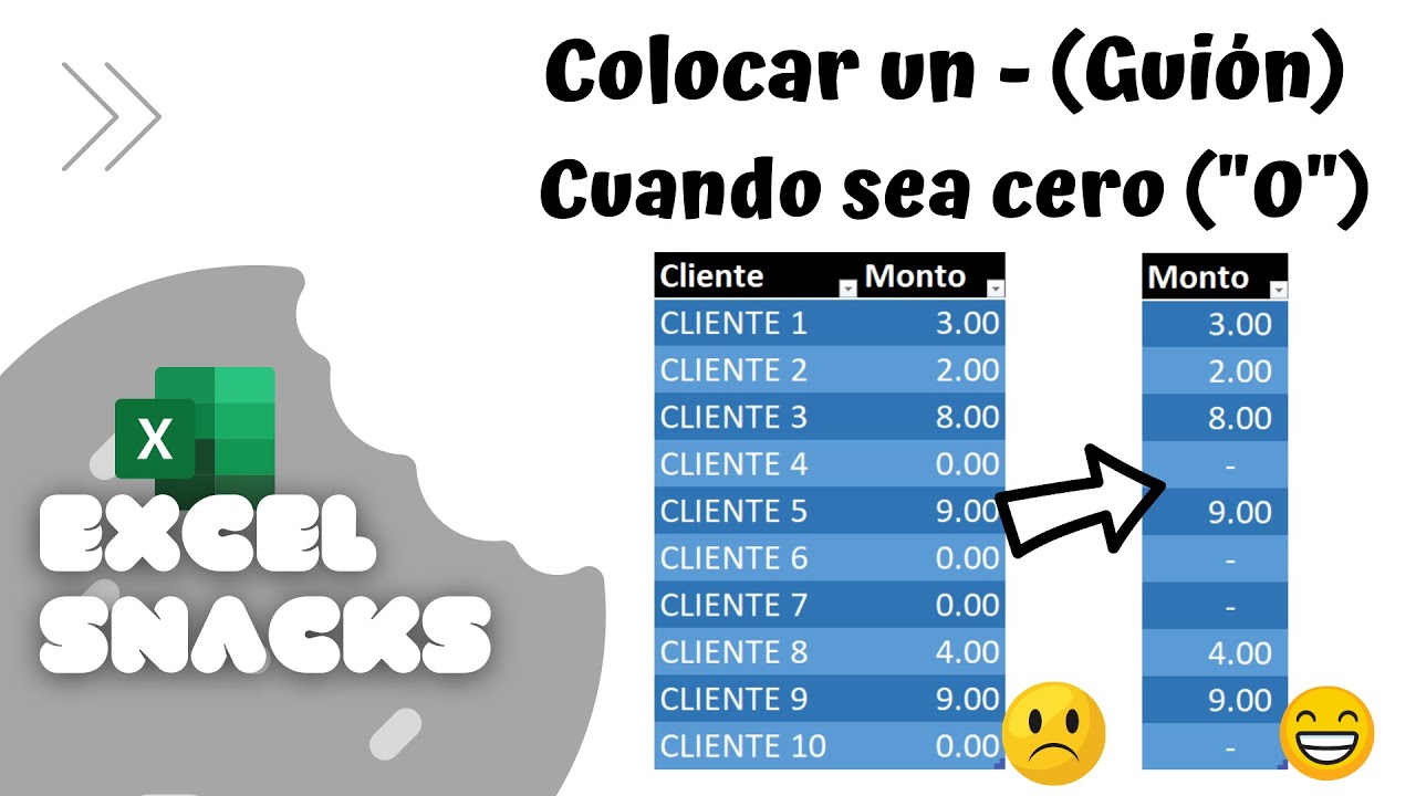 EXCEL SNACK - Colocar un Guión (-) cuando sean CEROS (0) en EXCEL ...