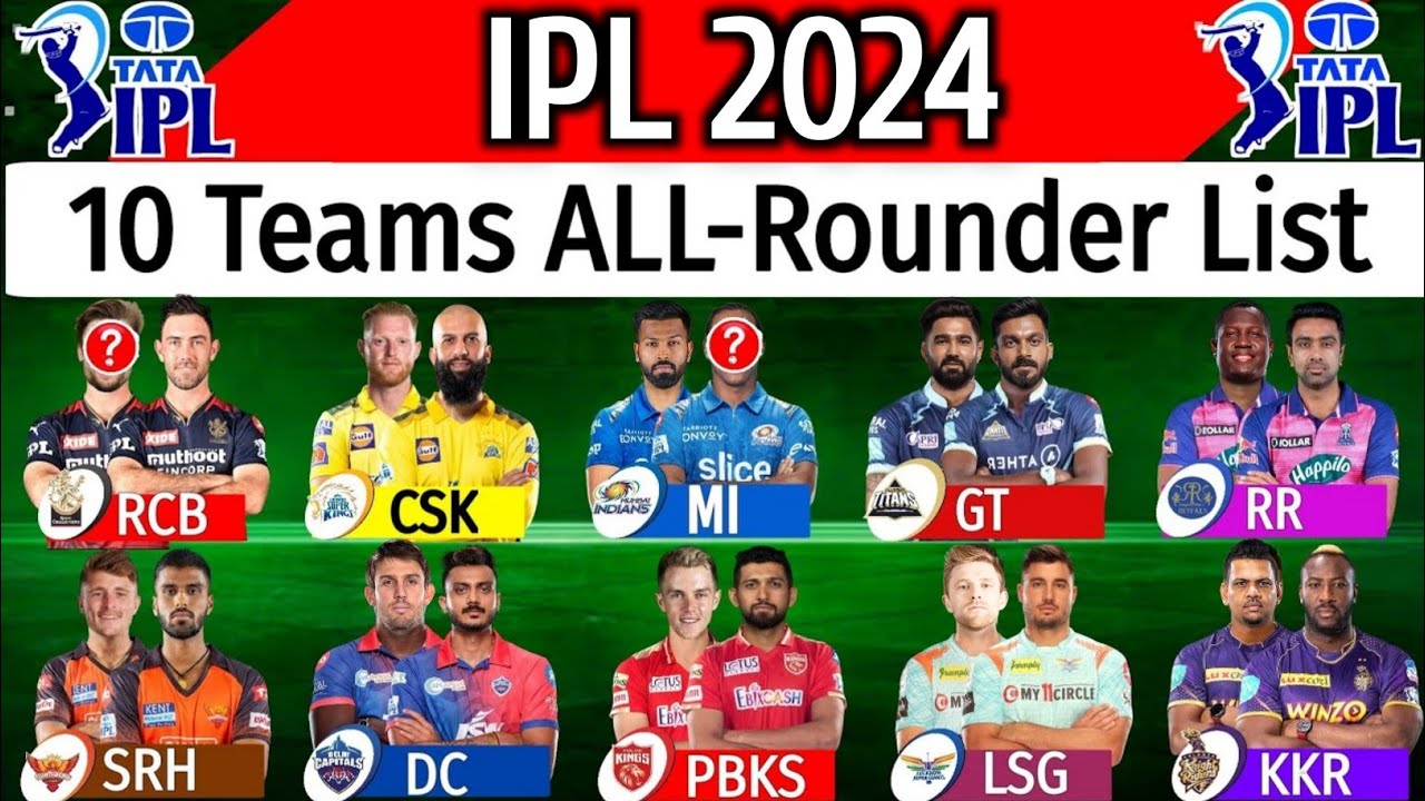 IPL 2024 - All Teams All-rounders List | All 10 Teams All-rounder IPL ...