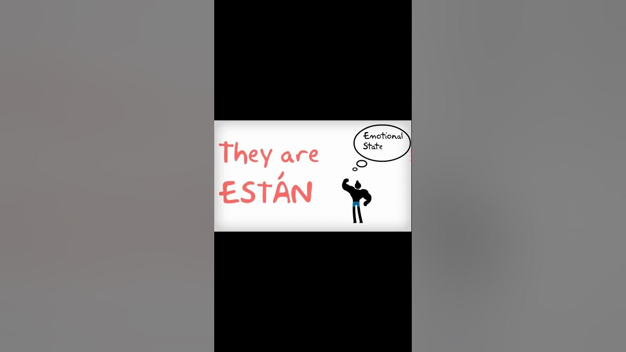 LEARN THE VERB ESTAR with MUSIC LightSpeed Spanish #learnspanish #fun # ...