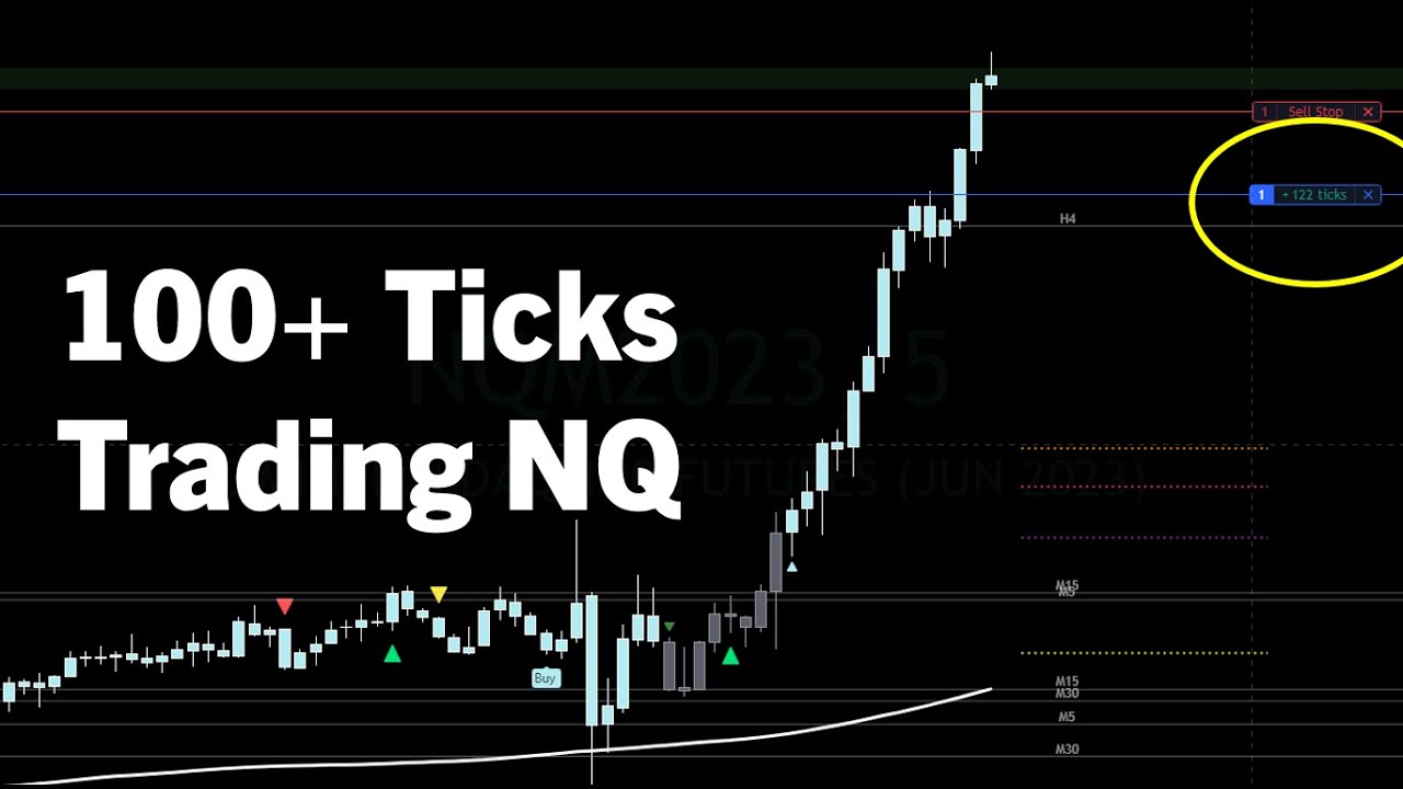 100+ Ticks Trading NQ Morning Session - YouTube