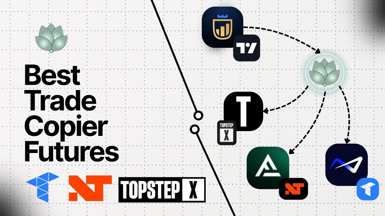 The Best Trade Copier for Futures Prop Firms | Tradescale - YouTube