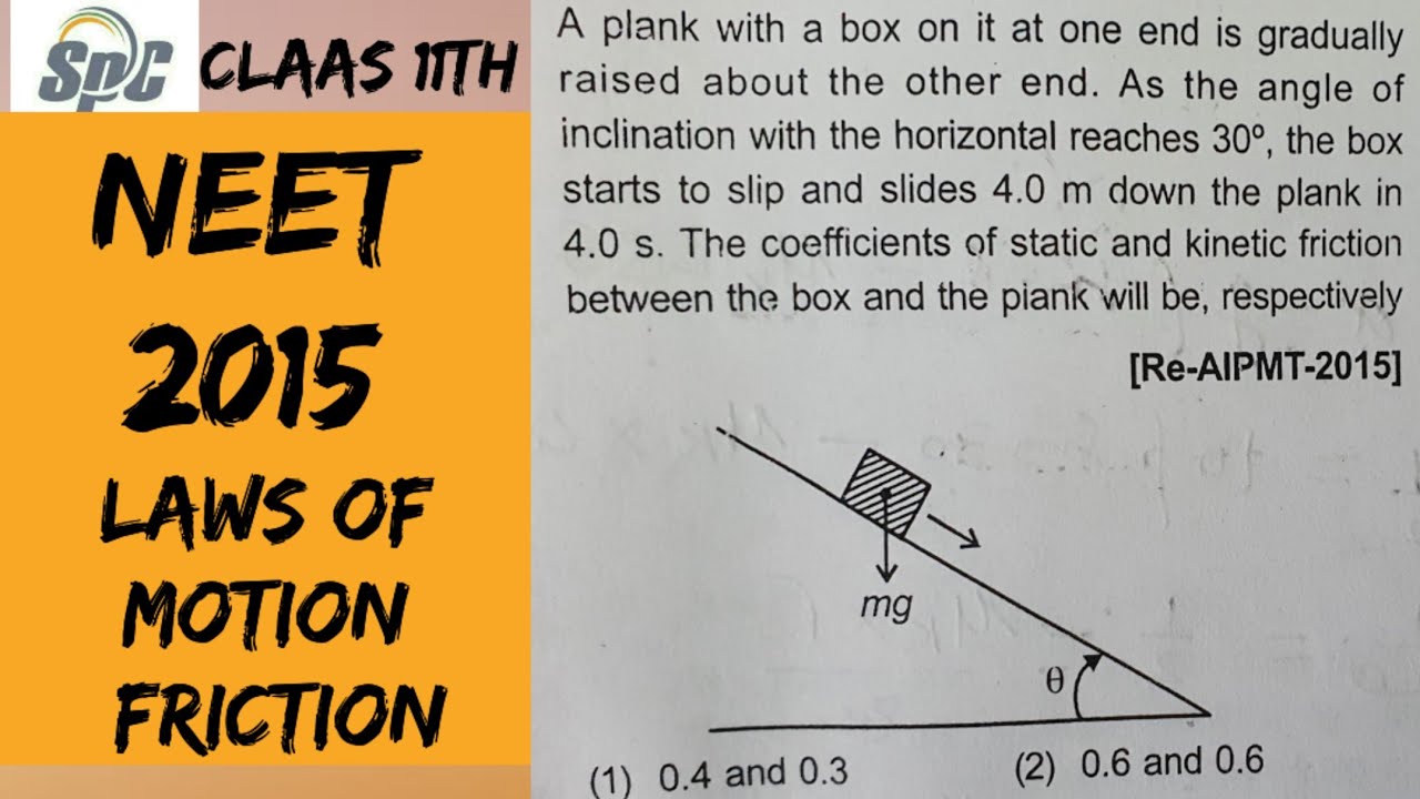 A plank with a box on it at one end is gradually raised about the other ...