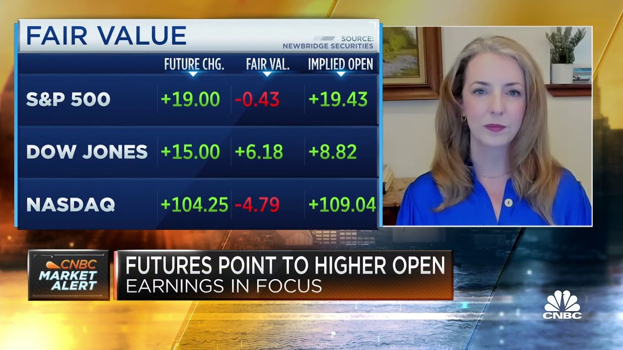 We do see more opportunities on the fixed income side: Kestra CIO Kara ...