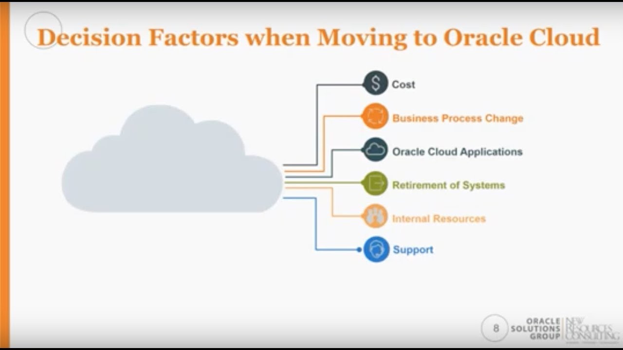 Factors to Consider When Moving to Oracle Cloud - YouTube