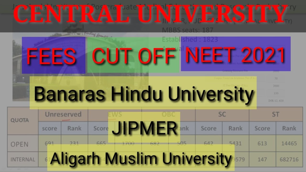 CENTRAL UNIVERSITY | JIPMER | IMS BHU | AMU | CUT OFF MARKS | MBBS ...