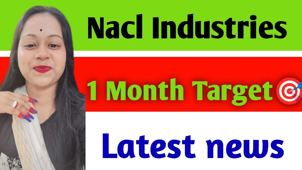 Nacl Industries share || Nacl Industries share latest news || Nacl ...