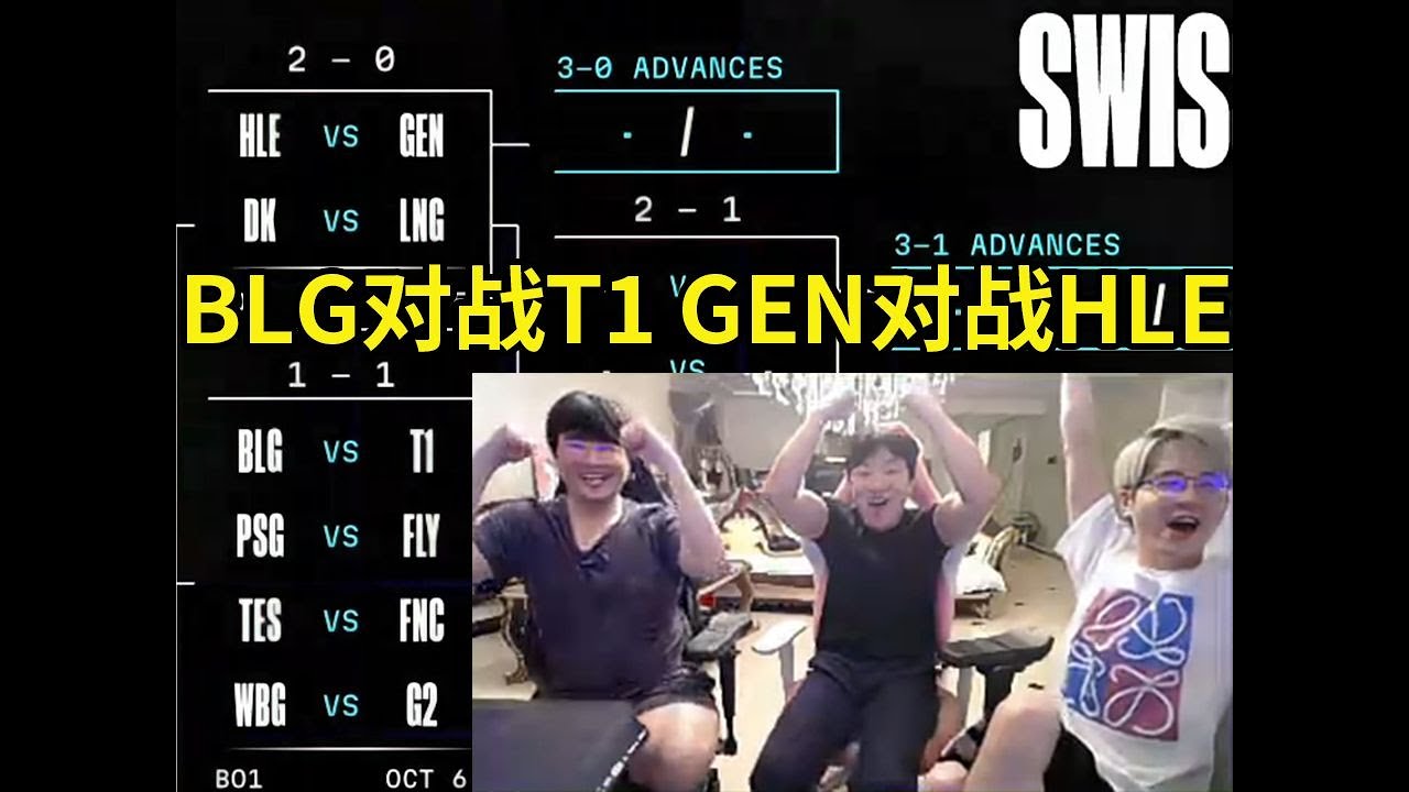 姿态看瑞士轮第三轮抽签，BLG对战T1 HLE对战GEN：这签还行，LPL没内战就很舒服了！#lmsd - YouTube