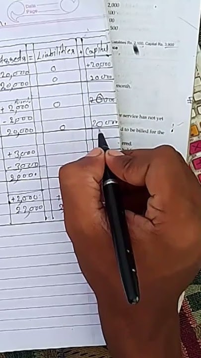 prepaid double entry system solved account problem#study video# viral ...