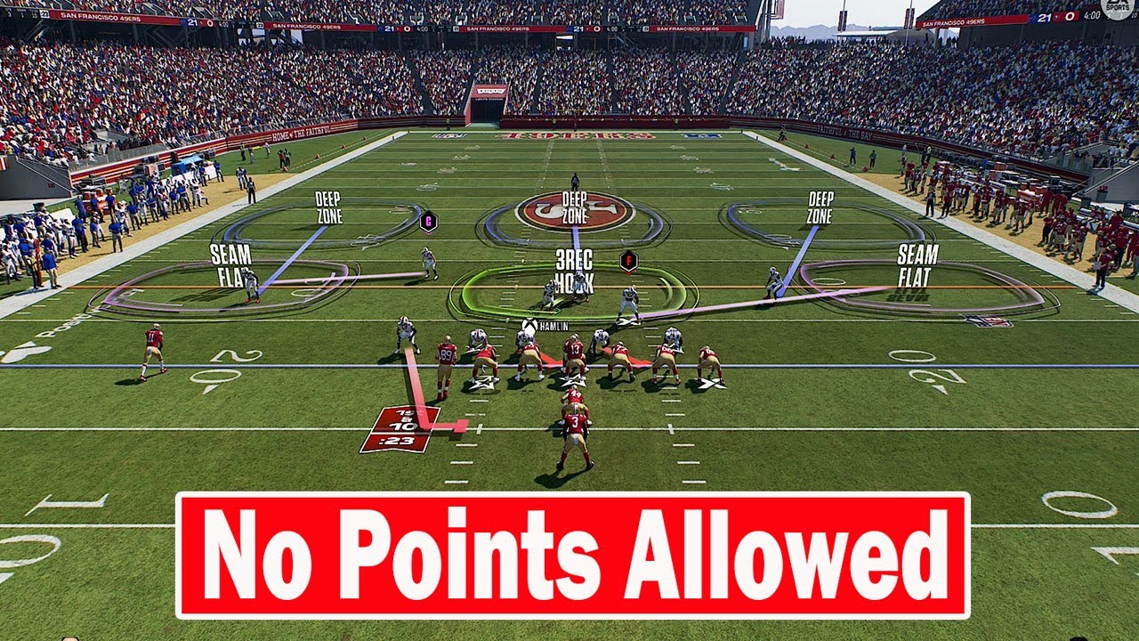 The Best Defense In Madden 26 - No Points Allowed - YouTube