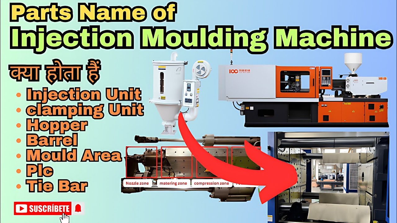 Injection Moulding Machine के Parts क्या-क्या होता हैं|Parts Name of ...