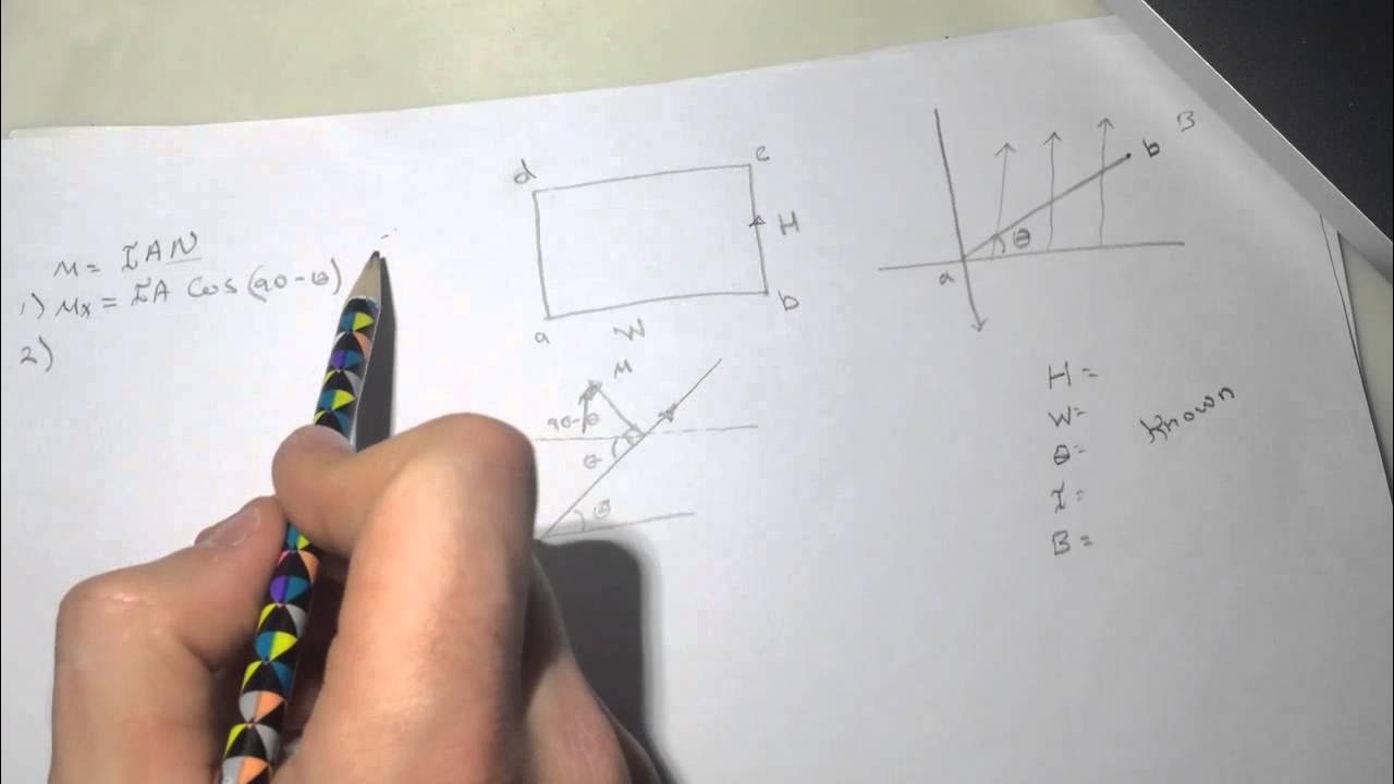 Rectangular current loop "FlipItPhysics" Solution. - YouTube