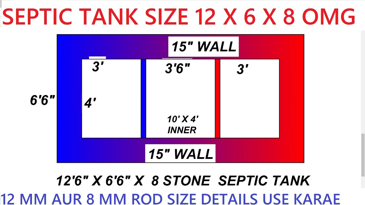 septic tank rod size details 2d 3d diagram - YouTube