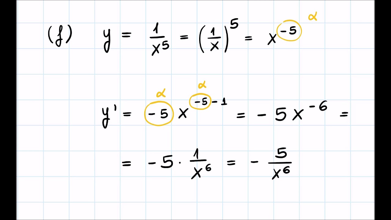 Derivate Fondamentali - Funzioni Algebriche Elementari - YouTube
