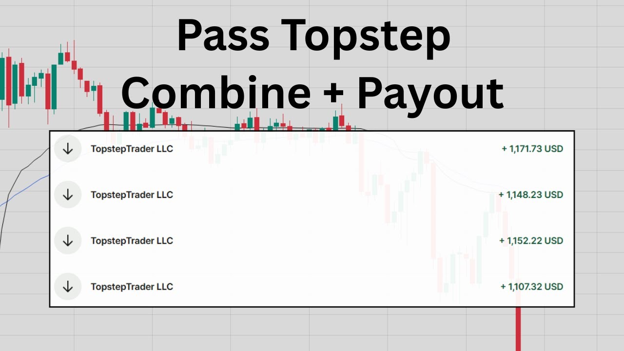How To Pass Topstep Combine + Get First Payout - YouTube