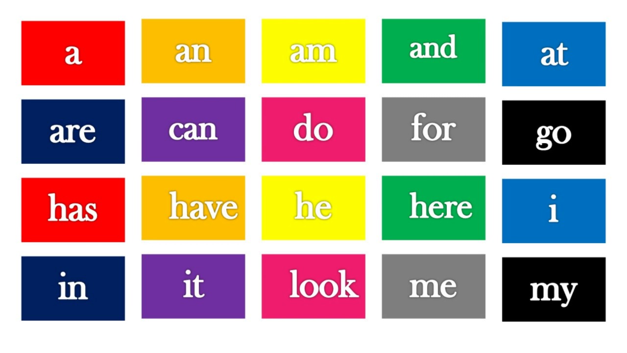 High Frequency Words For Kindergarten Sight Words For Kindergarten high-frequency-words-for-kindergarten-sight-words-for-kindergarten