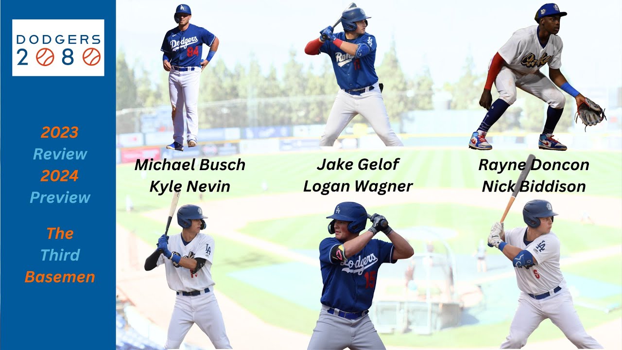 Dodgers '23 Third Basemen Prospect Review and '24 Preview; Michael ...