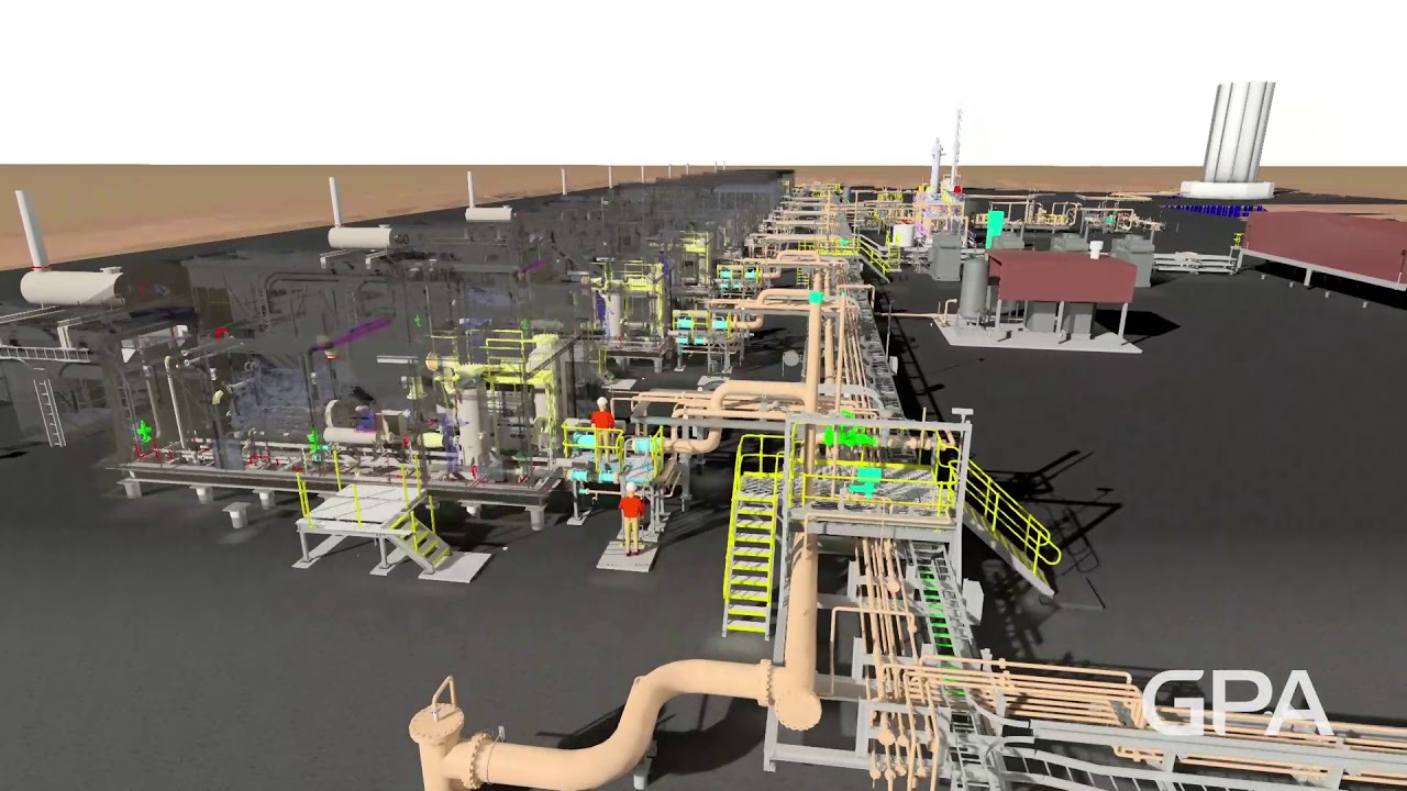 Compressor Station Design And Construction Projects GRD | Global