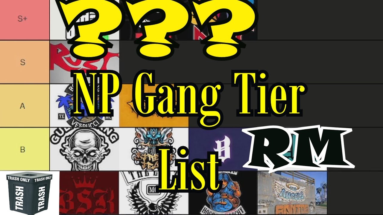 No Pixel Gang Tier List!!! | RJ (Shayeno) From Royal Mafia | GTA NO ...