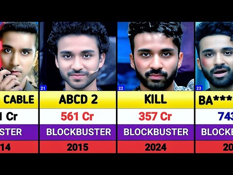 Raghav Juyal All Movies List || Raghav Juyal Hits And Flops Movies List || Bads of bollywood || King