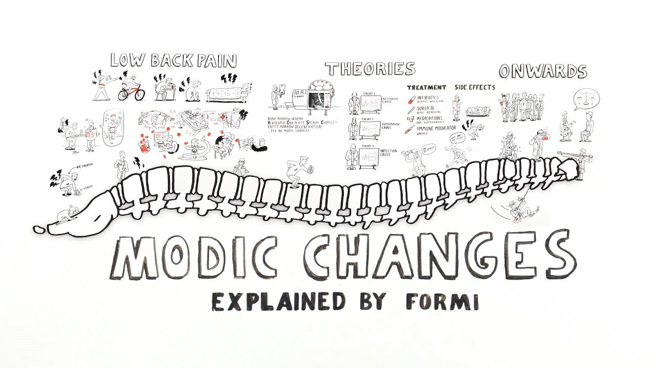 Modic Changes - Explained by FORMI - YouTube