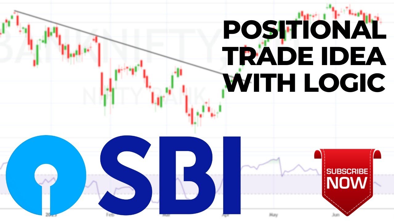 State Bank Of India। SBI Share। State Bank Of India Share Analysis ...