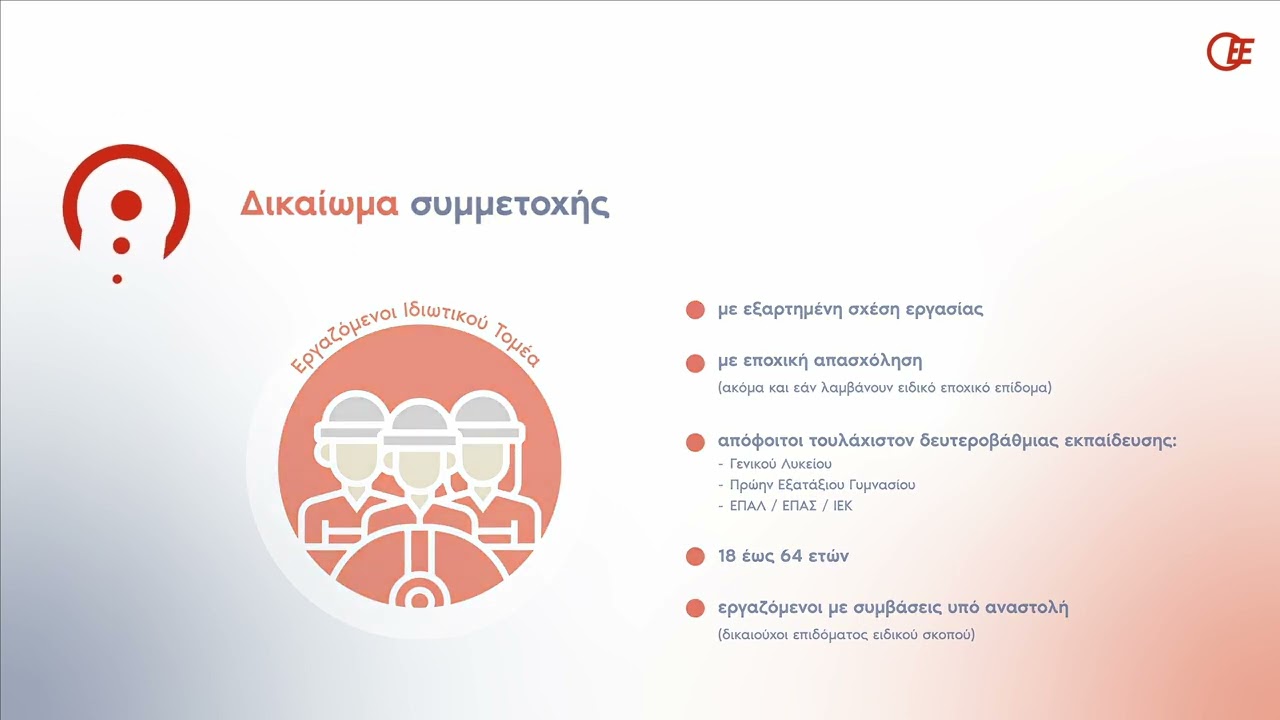 Β’ Πρόσκληση Εκδήλωσης Ενδιαφέροντος για Συμμετοχή σε Πρόγραμμα ...