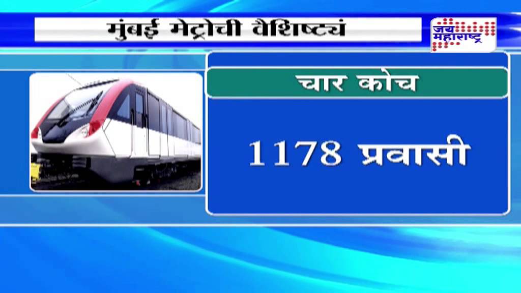 Metro Project in Mumbai - YouTube
