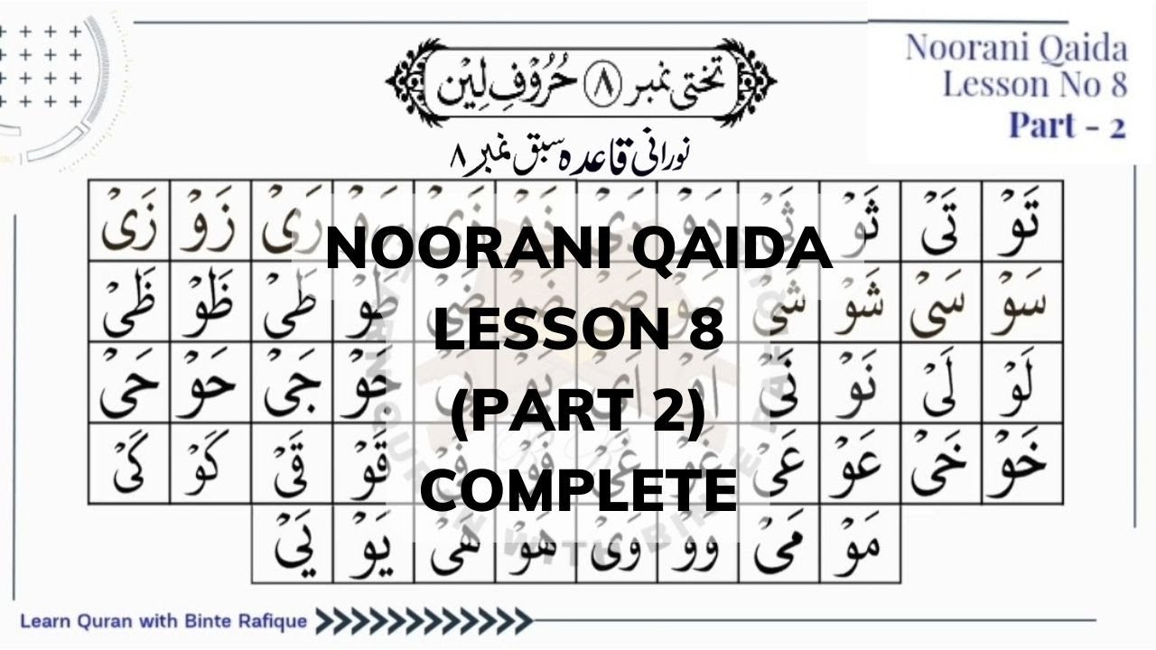 Learn to Read Quran with Tajweed Qaida Lesson 08 Part 2 | Noorani Qaida ...