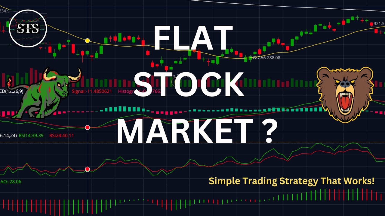 FLAT STOCK MARKET BULLISH TREND? DAILY #StockMarket UPDATE #QQQ #SPY # ...