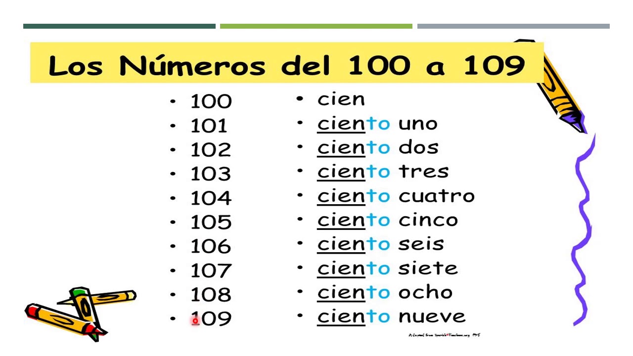 Números Del 100 Al 100 | Los números en inglés del 100 al 1000 – HUAY